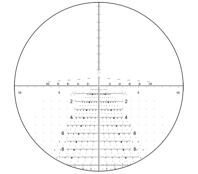TREMOR 3 Reticle: Calibrating Your Wind Dots – Precision Rifle Guy